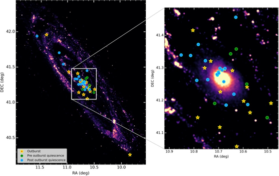UVIT on board AstroSat captures cosmic arsenal in Andromeda galaxy ...