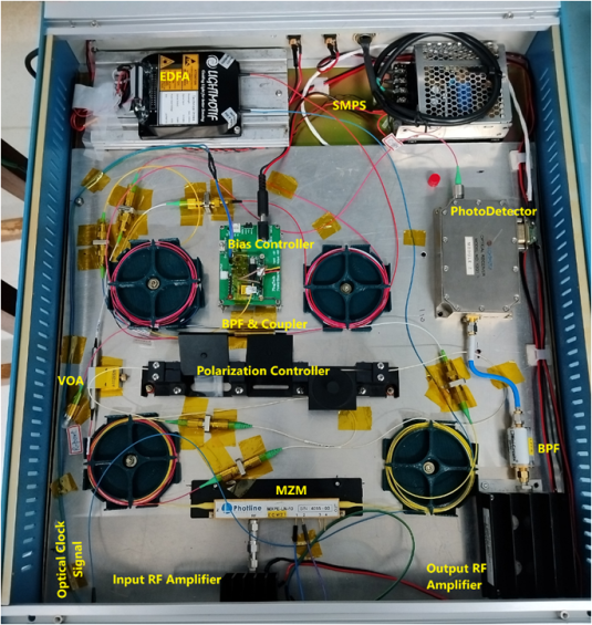 New technology developed to transport of radio frequency (RF) through ...